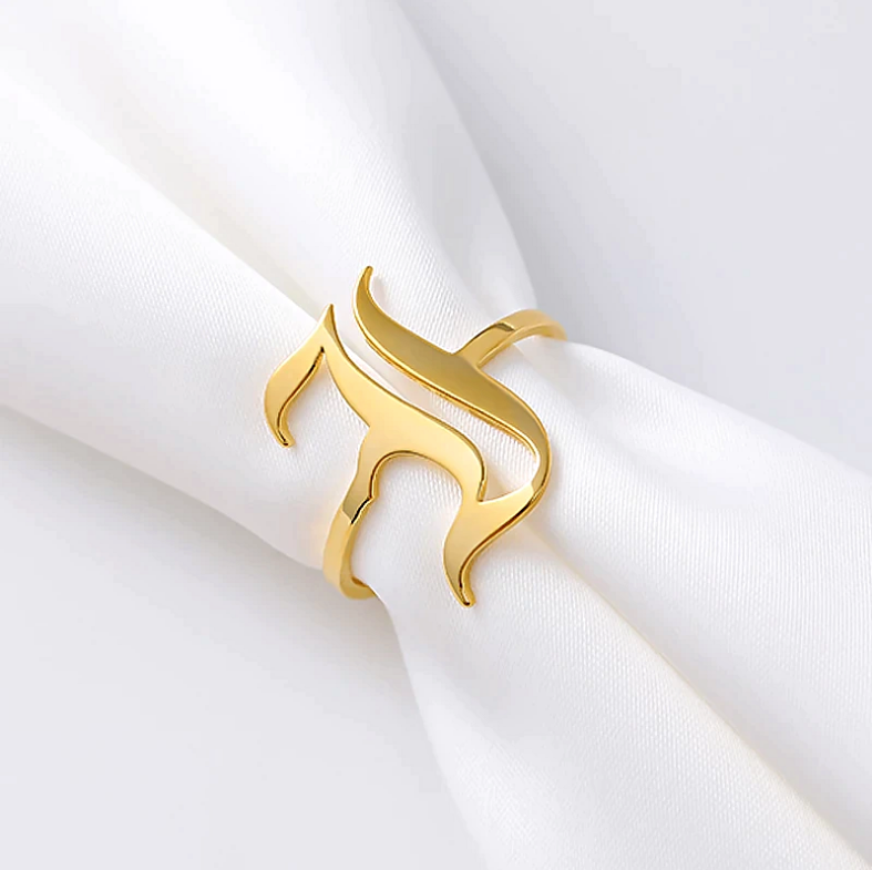 Initial Alphabet Letters Ring